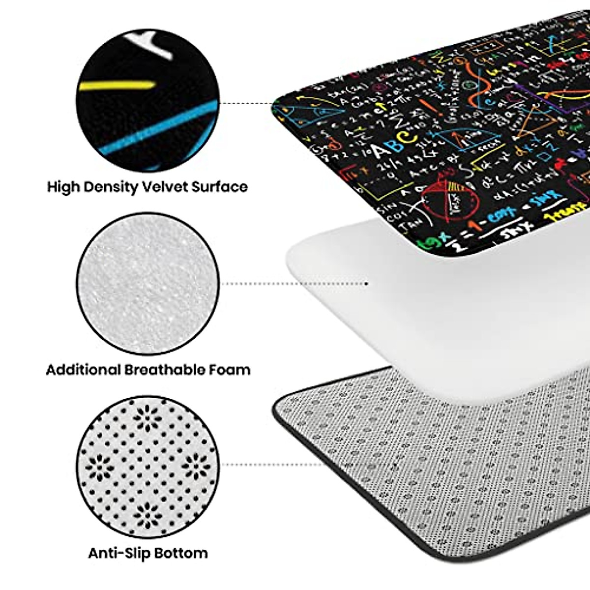 Non Slip Large Area Rugs Durable Thick Floor Mat Doormats Black Math Linear Mathematics Education Pattern Printed Floor Pad Rugs Living Room Bedroom Carpet Standing Mat Home Decor 60"x40"