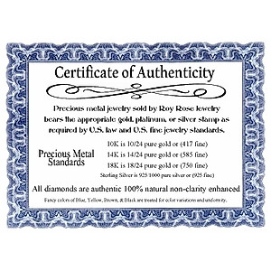 Roy Rose Jewelry Wideband Distinguished 14K Yellow Gold Coin Bezel Pendant Mounting - 16.5mm-22mm Coin Size - Polished Layered Top Tear Drop Prong