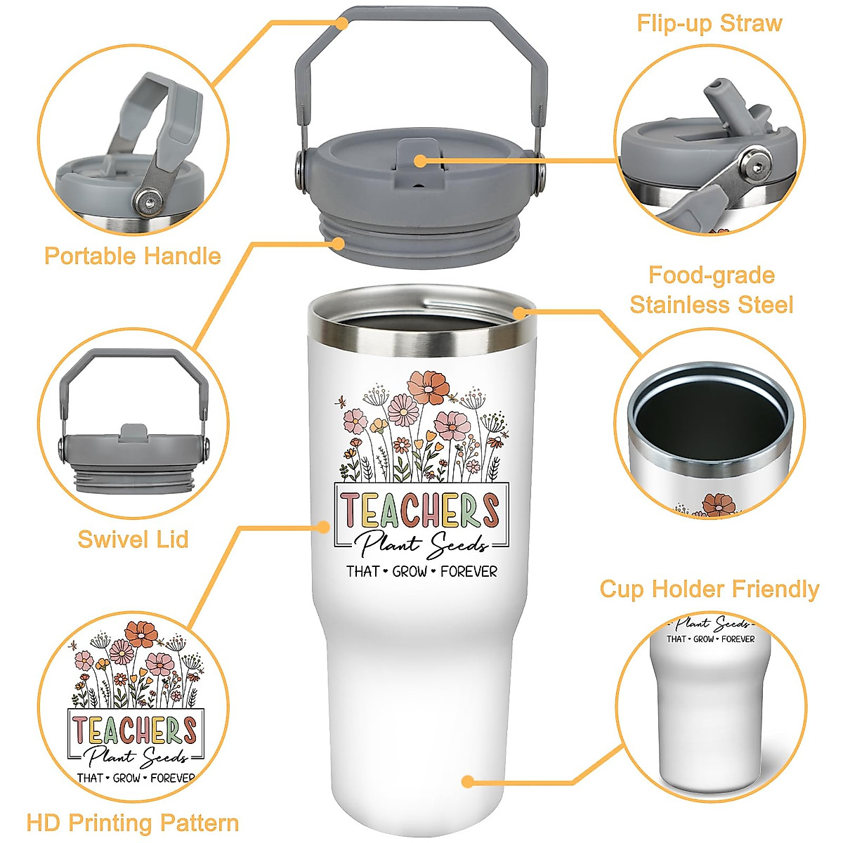 Soeufnwhf Teacher Tumbler Cup, 30oz Stainless Steel Travel Coffee Mug, Best Teacher Gifts for Women & Appreciation Week, Back To School
