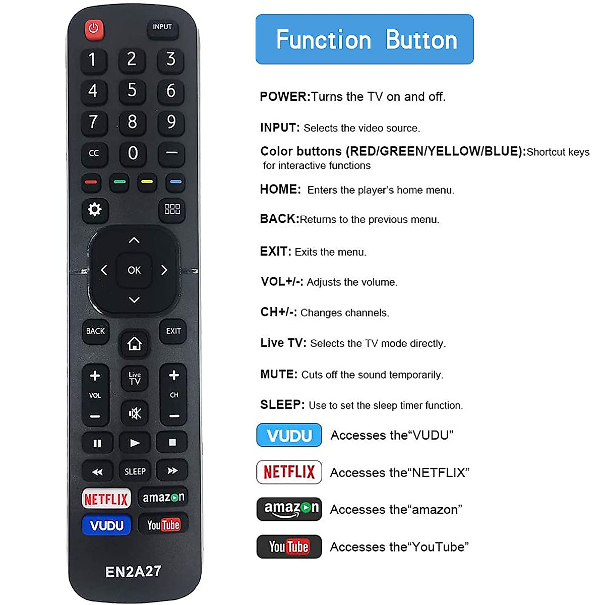 SMATAR New Replacement Hisense TV Remote Control EN-2A27 for Hisense 4K LED Smart TVs EN2A127H EN2A27HT EN2AN27H EN2AS27H EN2D27 EN33924HS EN33925A