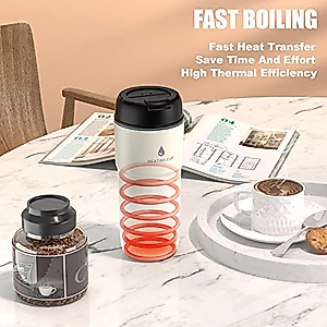 PWAYTEK Travel Electric Kettle Small Stainless Steel, Portable Quick-Boil Electric Kettle, 350ml Mini Travel Kettle, Portable Anti-Dry Kettle, with 3 Preset Temperatures Auto Off and Quick Boiling