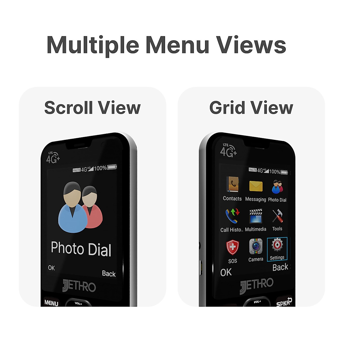 Jethro SC490 4G Unlocked Senior Cell Phone/Plan 6 Months, Unlimited Talk & Text, SIM Card Included, Easy-to-Use for Elders and Kids, Big Screen and Buttons, FCC Certified