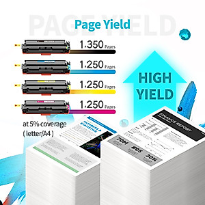 JINTUM Compatible Toner Catridge Replacement for 206A (with Chip) (Black, Cyan, Magenta and Yellow, 4-Pack)