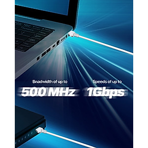 ZOSI Cat5e Ethernet Cable 60ft High Speed Network RJ45 wire cord 8 pin 1000Mbps 155Mhz in Wall,Outdoor,Weatherproof for POE Security Cameras system,PoE switch,internet router,computer