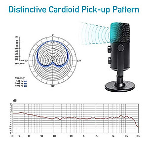 MAONO USB Microphone for Recording, Streaming, Gaming, Podcasting, Cardioid Condenser Mic with Zero Latency Monitoring, Mute, Volume, Mic Gain, Plug & Play for PC, Computer, Mac, AU-902
