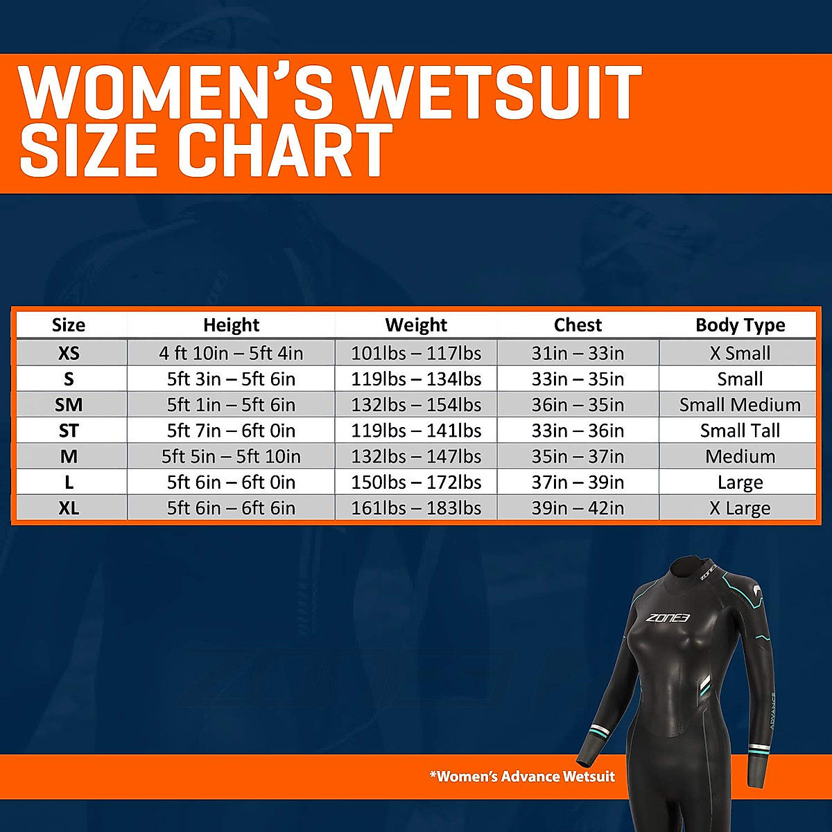 Zone3 Women's Advance Wetsuit