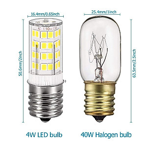 SZHZBZW E17 Led Bulb Kei 125V 40W Equivalent Microwave Oven Light Appliance Bulbs Non-Dimmable Daylight White 6000K 2 Pack