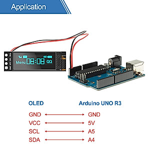 MakerFocus 2pcs I2C OLED Display Module 0.91 Inch I2C SSD1306 OLED Display Module Blue I2C OLED Screen Driver DC 3.3V~5V for Ar duino