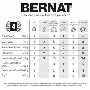 Bernat Handicrafter Cotton Country Red Yarn - 6 Pack of 50g/1.75oz - Cotton - 4 Medium (Worsted) - 80 Yards - Knitting/Crochet