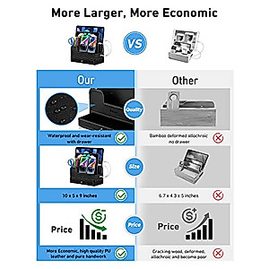 Charging Station Desk Stand for Anker 60W 6 Port, EasyAcc Electronic Organizer Charging Station for SABRENT 4-Port USB 2.0, Cell Phones, Tablets, Watch Earpods Stand (No Power Supply)