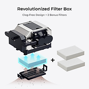 xTool Air Assist, Partner for xTool D1 and D1 Pro Laser Engraver, Air Assist for Laser Cutter, Laser Air Assist Laser Engraver for Wood and Metal, 30 L/min Air Output for Laser Air Assist
