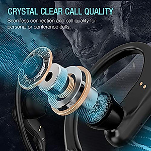 ZVOLTZ Pro Wireless Earbuds Sport Running Ear Hooks Bluetooth Earphone 5.0 in-Ear Wireless Headphones IPX5 Sweat Resistance w/Mic & Charging Case, Built-in Battery Pack for Workout Gym Sport, Black