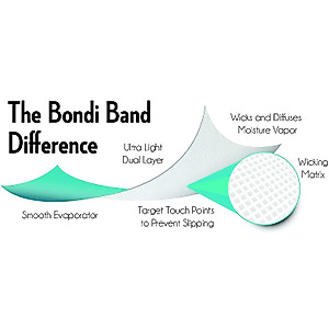 Bondi Band Independence Moisture Wicking 4" Headband