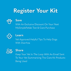 MySimplePetLab Dog Digestive Health Bundle I Mail-in Stool Test Kit for Worms/Giardia I Diarrhea Care Kit with Anti-Diarrheal Kaolin, Probiotics, & Fiber for Loose Stool & Upset Stomach