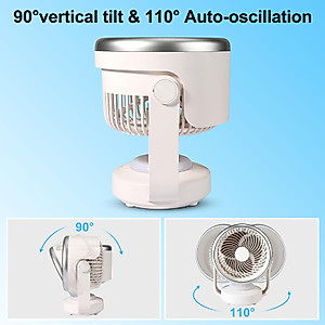 HONEYYEAR Desk Air Circulation Fan 10 inch, 110°oscillation Fan, 2024 New Portable Table Fan, 2 level bright LED light, 90°vertical tilt, Personal Quiet Cooling Fan for Home Office Bedroom Outdoor