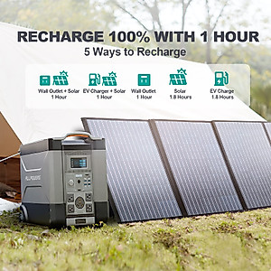 ALLPOWERS R4000 Portable Home Battery, 3600Wh LiFePO4 Expandable Portable Power Station, Huge 3600W AC Output, Voice Control UPS Solar Generator For Home Backup RV Outdoor Camping