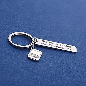 PLITI The Brain Behind the Computer (Brain Behind Computer)