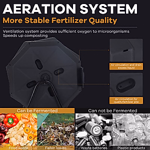 MGHH Outdoor Composting Bins, Tumbling Composter Dual Rotating Batch Compost Bin, for Yard Waster 43 Gallon- Black Door