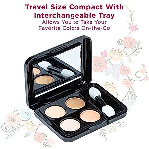 Vokai Makeup Kit Gift Set – 79 Piece - 32 Eye Shadows, 2 Blushes, 2 Lip Glosses, 2 Lipsticks, 2 Eye Liner Pencils, 1 Lip Liner Pencil, 1 Mascara - Case with Carrying Handle