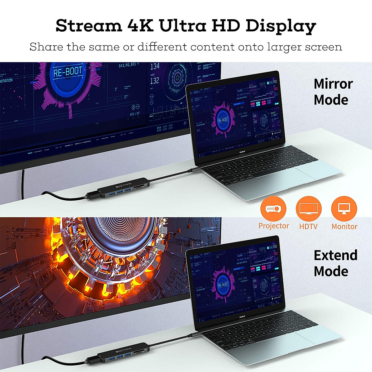 KEYMOX USB C Hub HDMI, MacBook Pro Multiport Adapter USB C Dongle, 4K USB-C to HDMI, 3 USB 3.0 Ports and SD/TF Cards Reader for MacBook Air Pro ChromeBook Pixel Matebook XPS (AZDS283)