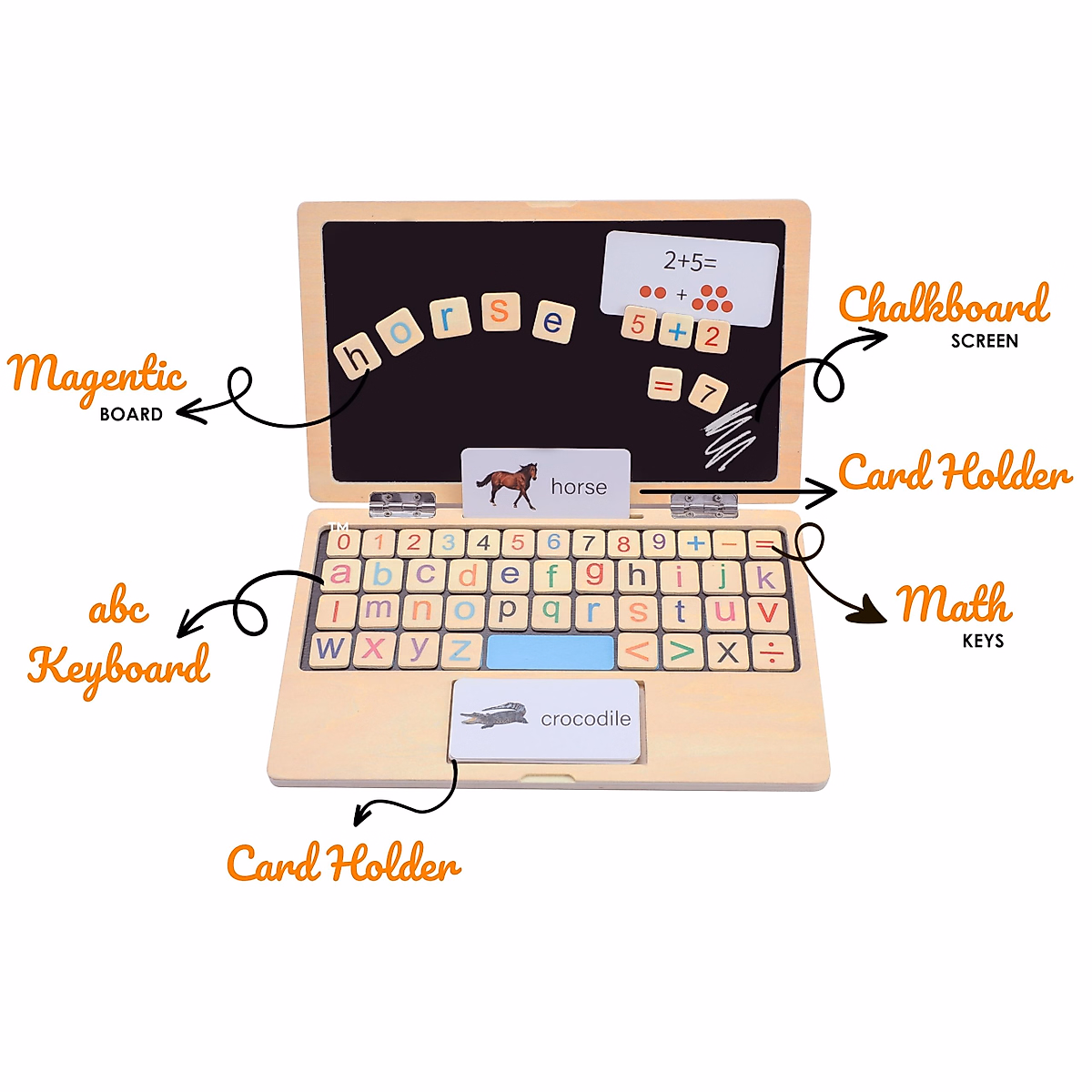 Montessori Toys for 3 4 5 6 7 8 Years Old 11.8" My First Laptop Fun Learning Pretend Play for Boys & Girls Preschool Learning Activities