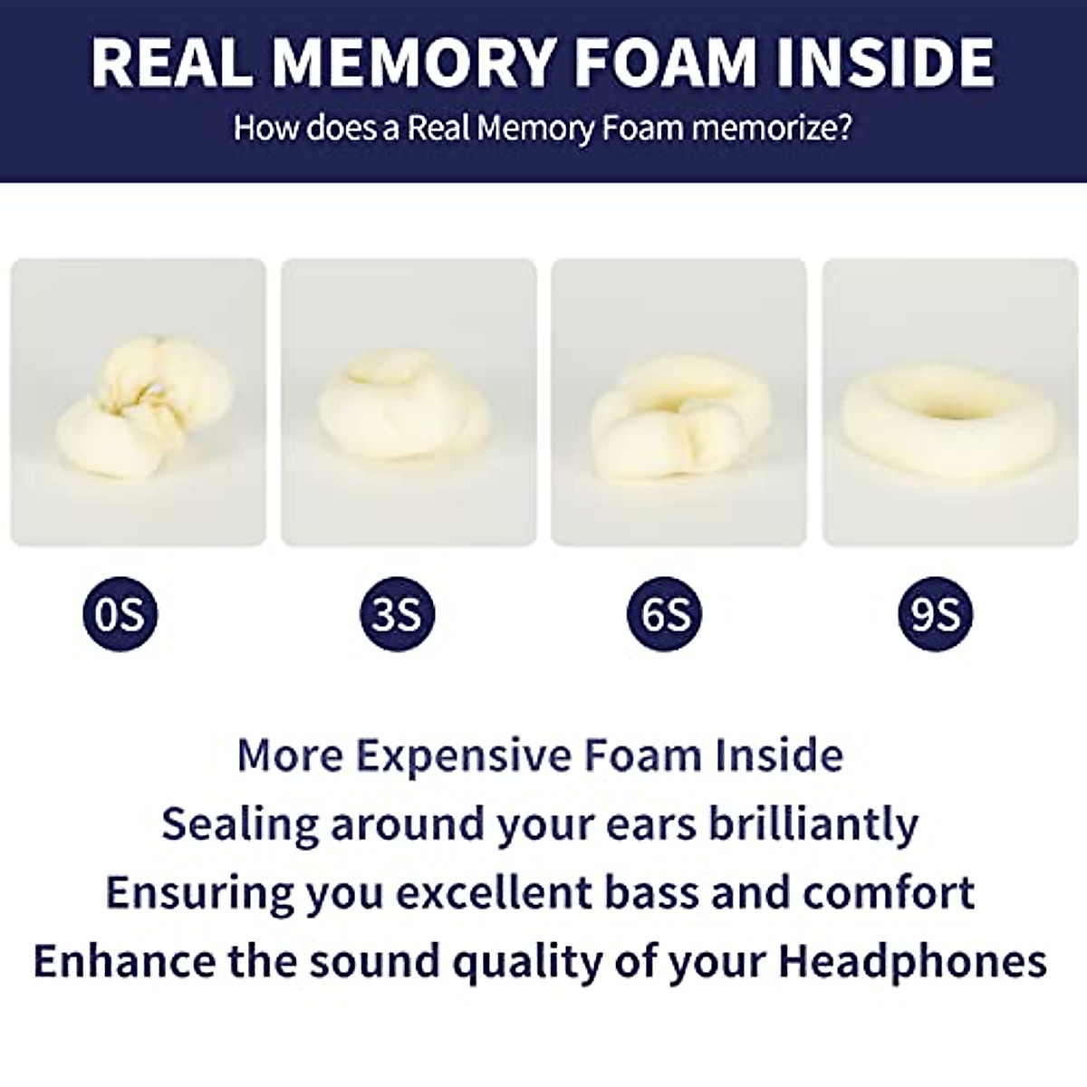 Damex soundcore Life q30 Replacement Ear Pads,Protein Leather and Memory Foam Ear Cushions,Compatible with Anker soundcore Life q35 earpads(Black)