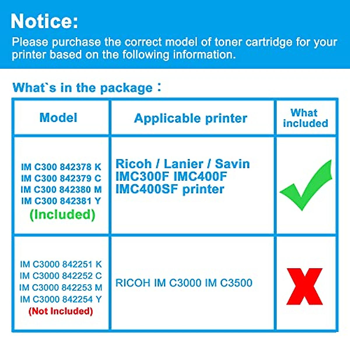 LCL Compatible Toner Cartridge Replacement for Ricoh IM C300 C400 842378 842379 842380 842381 IMC300F IMC400F IMC400SF (4-Pack Black, Cyan, Magenta, Yellow)