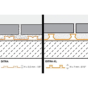 Schluter Ditra Uncoupling and Waterproofing Membrane for Ceramic and Stone Tile Application - Quick Installation, Made of Polyethylene, 1/8-Inch Thickness, 54 Square Feet - DITRA5M