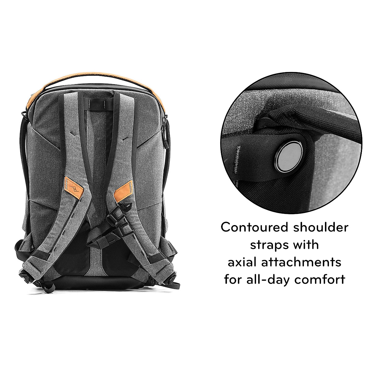Peak Design Everyday Backpack V2 20L Charcoal, Camera Bag, Laptop Backpack with Tablet Sleeves (BEDB-20-CH-2)