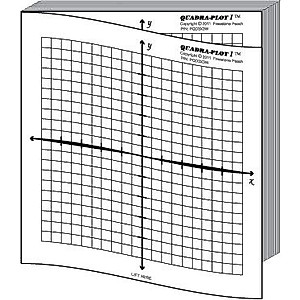 MiniPLOTs adhesive backed Graph Paper for Algebra: Five count - 3" x 3" pads - X Y axis coordinate grid templates printed on Post-It pads. 50 graphs per pad. Grid = 20x20 units. Use for homework!
