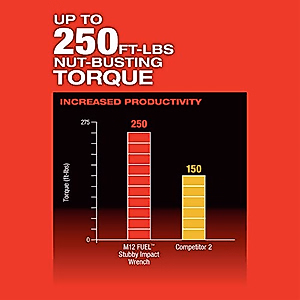 M12 Fuel Stubby 3/8" Impact Wrench (Bare Tool)