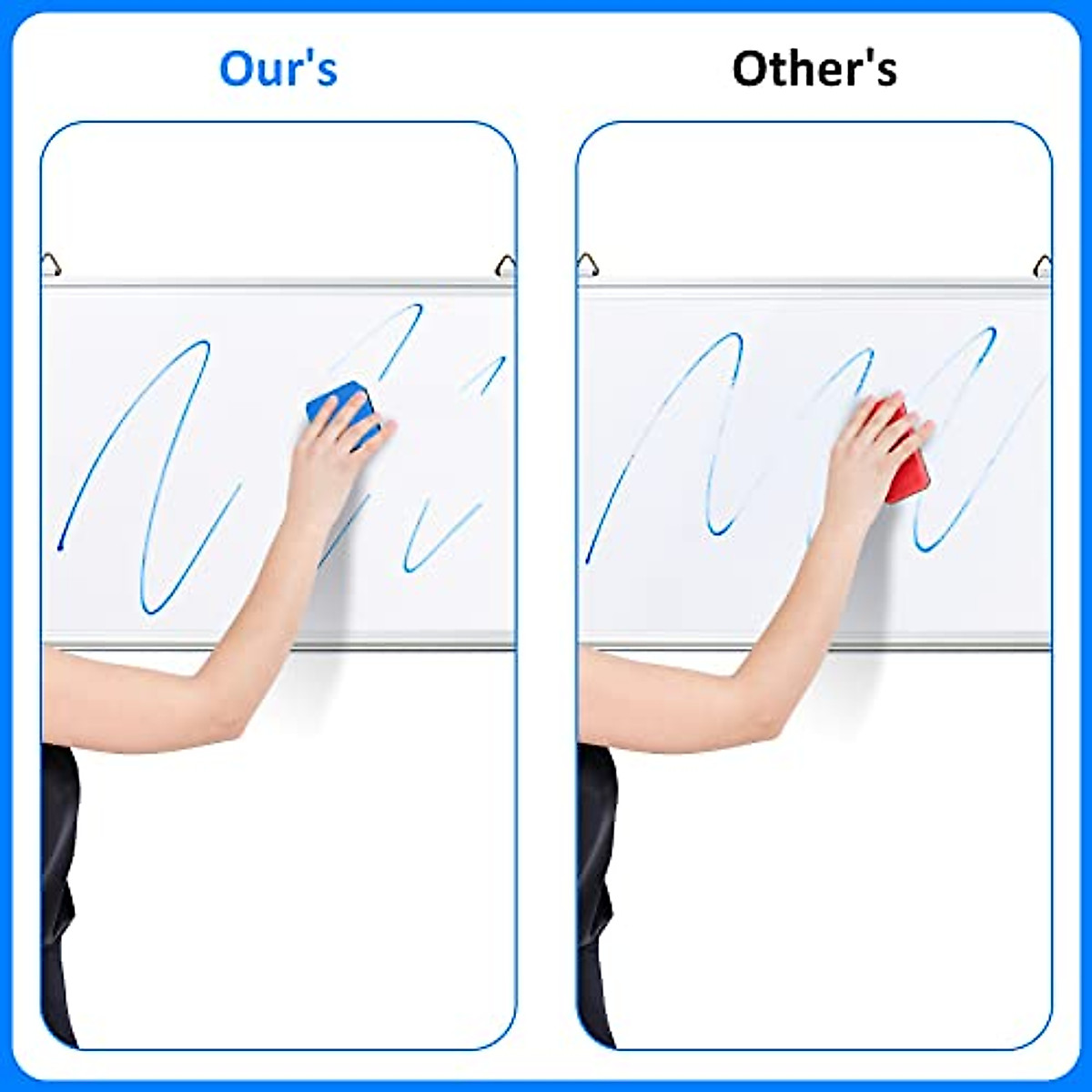 EAONE 40 Pack Dry Erase Erasers, Magnetic Whiteboard Erasers Mini Dry Eraser Chalkboard Cleansers Bulk for Kids Classroom, Home and Office School Supplies (4 Colors, 1.97 x 1.97 inch)