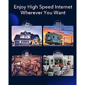 Cudy New 4G LTE Cat 6 WiFi Router, Qualcomm Chipset, LTE Modem Router, Dual SIM 4G Cellular Router, AC1200 Dual Band WiFi, 4 Gigabit Ports, OpenVPN, WireGuard, Band Lock, TTL, at Command