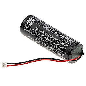 Aijos 2.4V Battery Replacement for Wahl 93151, 93151-001, 93153 Pro 9550, Sterling Eclipse 8725