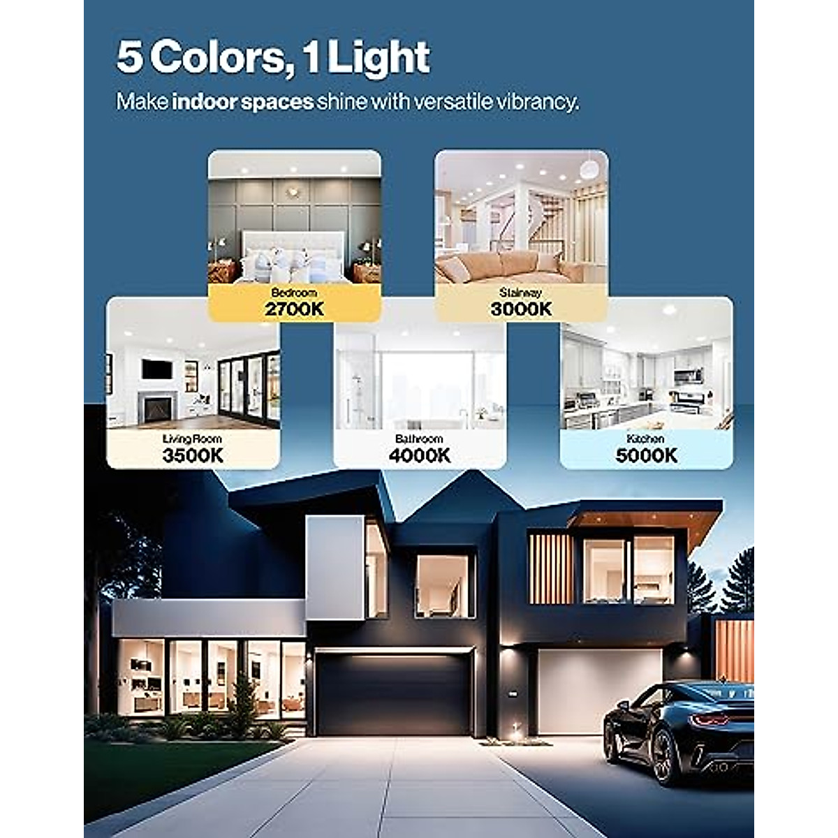 Sunco 24 Pack 6 Inch Ultra Thin LED Recessed Ceiling Lights, Slim Selectable CCT, 2700K/3000K/3500K/4000K/5000K, Dimmable, 14W, Wafer Thin, Canless with Junction Box