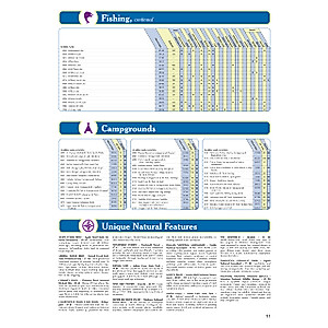 Delorme Atlas & Gazetteer: Nebraska
