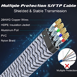 Cat 8 Ethernet Cable 30 ft, Fastest Cat8 Internet Network Cable High Speed 2000Mhz 40Gbps S/FTP RJ45 Cables for Gaming/PS4/5/Modem/Router, Braided Heavy Duty LAN Cable Shielded in Wall/Indoor&Outdoor