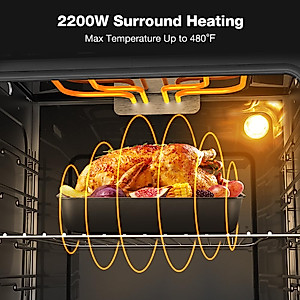 Single Wall Oven, thermomate 24" Built-in Electric Oven with 5 Cooking Functions, 2.79 Cu.ft. Electric Wall Ovens with Stainless Steel Finish, Mechanical Knobs Control, ETL Certified