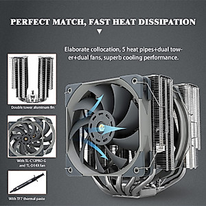 Thermalright FC140 CPU Air Cooler, 5 Heat Pipes, TL-C12 PRO-G and TL-D14X PWM Fan, Aluminium Heatsink Cover, AGHP Technology, for AMD AM4/Intel LGA 1700/1150/1151/1200/2011/2066