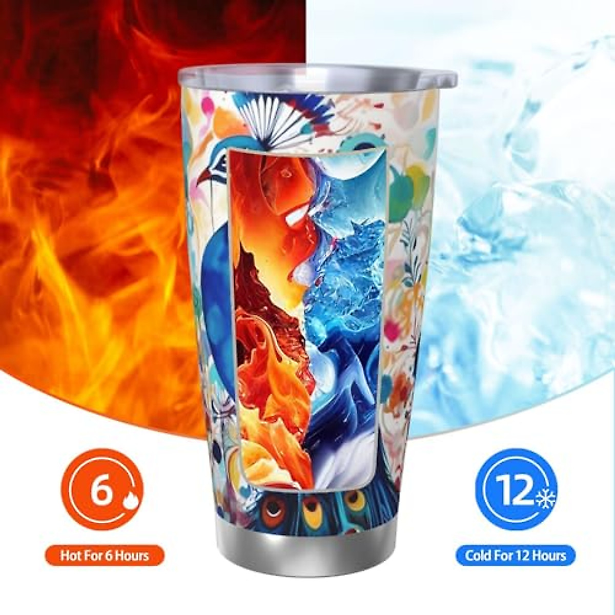 Color Peacock Tumbler with Lid and Straw 20oz Stainless Steel Car Cup for Hot and Cold Drinks, Double Wall Insulated Travel Coffee Mug Reusable Drink Thermos Cup Birthday Gifts