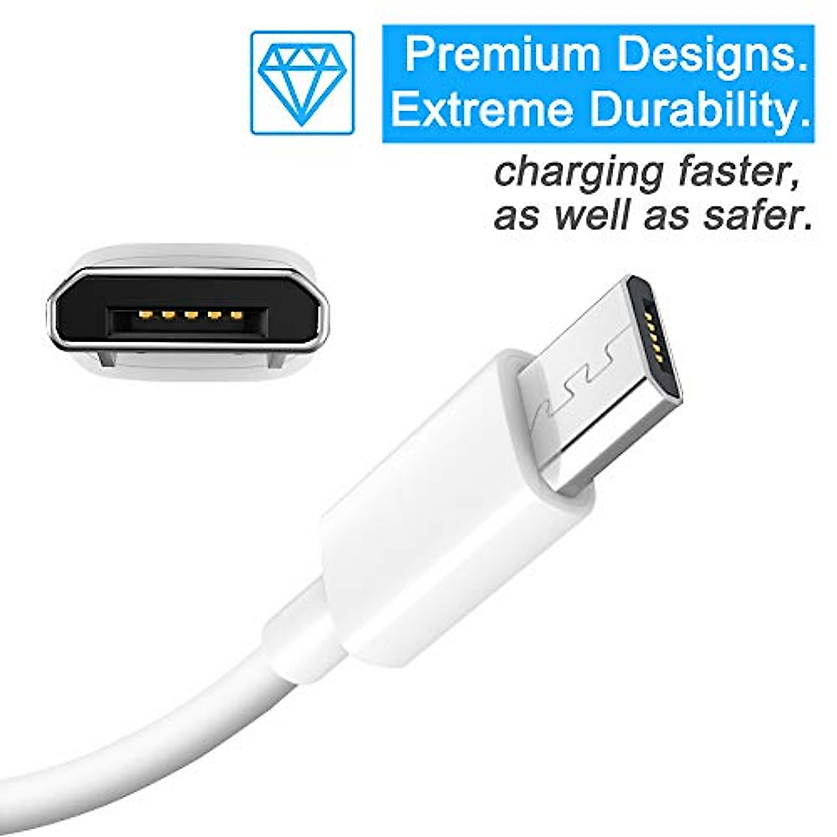 SIOCEN 3 Pack 26FT Micro USB Cable Power Extension Cord for Wyze Cam,WyzeCam Pan,YI Cam,YI Dome Home Camera,Kasa Cam,Oculus Go,Furbo Dog,Nest Cam,Blink,Long Charging Wire for Security Cameras