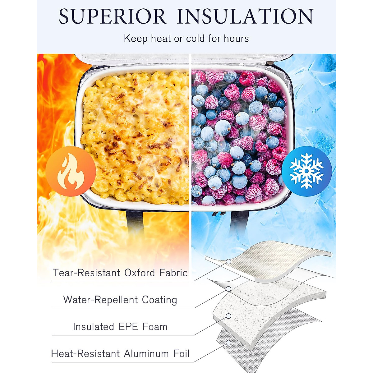 Insulated Casserole Carrier for Hot or Cold Food 9x13 - Insulated Food Container Bag Warmer with Heat-Resistant Mat for Potluck Parties Picnic Cookouts Fits 9" x 13" Casserole or Baking Dish