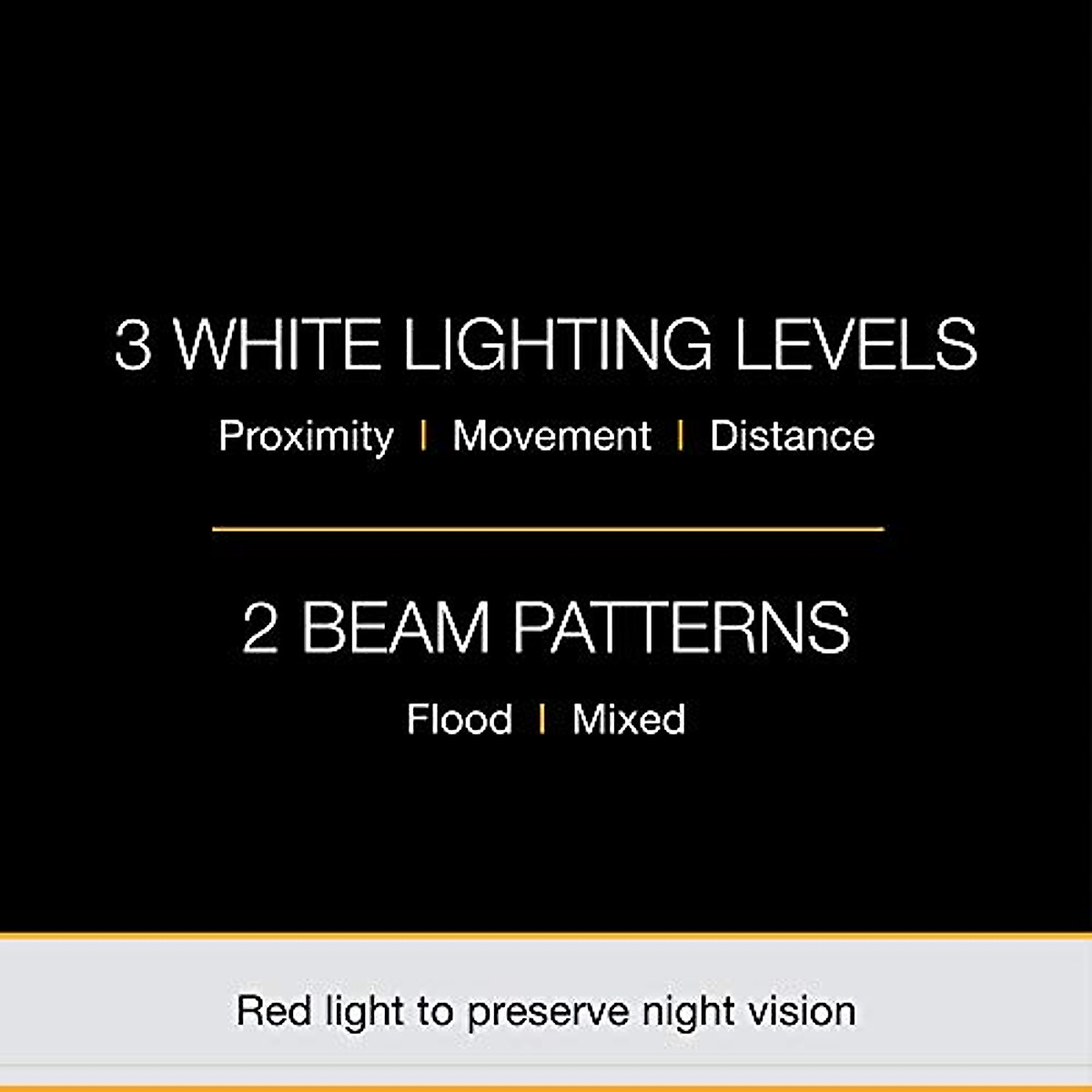 PETZL ACTIK CORE Headlamp - Rechargeable, Compact 450 Lumen Light with Red Lighting for Hiking, Climbing, and Camping - Black