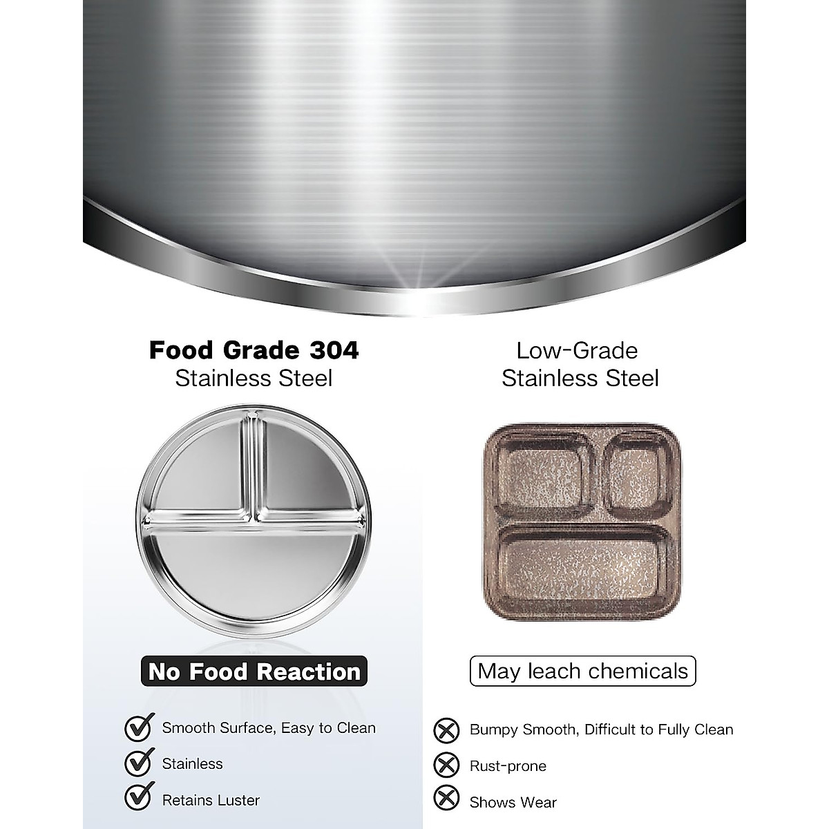 Bakpoco Stainless Steel Kids Plates 2 Packs, 9" Portion Control Plate Divided Plates for Adults Bariatric Weight Loss & Diabetic Diet, [Non Toxic Unbreakable] Toddlers Lunch Dishes, Camping Food Tray
