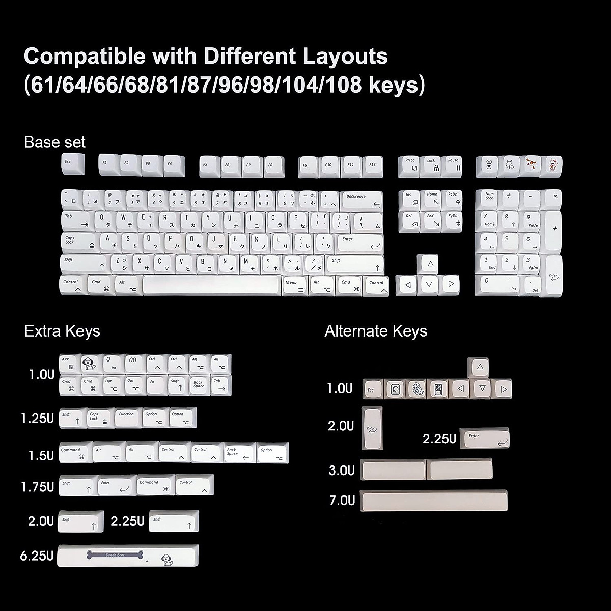 155 Keycaps White Keycaps, XDA Profile PBT Keycaps, Theme Minimalist Style Japanese Keycaps Suitable for Fullsize, Tenkeyless, Winkeyless, 75%, 65%, 60% Keyboard(Custom Key caps)