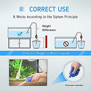 VIVOSUN Aquarium Gravel Cleaner Siphon Fish Tank Vacuum Cleaner with Fishing Net Long Nozzle Water Flow Controller - BPA Free