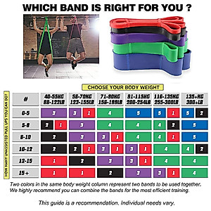 Exercise-Bands - Pull up Assistance Workout Bands for Women Long Resistance Loop Bands Perfect for Gym Home or Travel