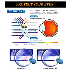 EYLRIM Square Frame Glasses for Women Men Fashion Thick Frame Blue Light Glasses Non Prescription Eyeglasses(Black)