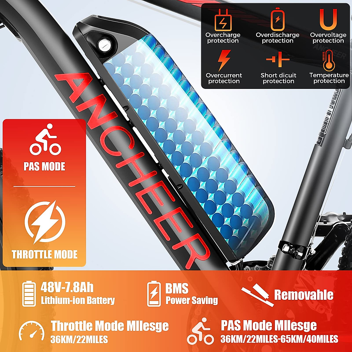 ANCHEER 500W Electric Bike for Adults 27.5'' Electric Mountain Bike/Ebike for Adults, 3 Hours Fast Charge, 50 Miles Ebike with 48v 10.4Ah Removable Battery, 21/24 Speed Gears