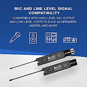 Alto Professional Stealth 1 - Mono UHF XLR Wireless Audio System, Transmitter and Receiver for Powered Speakers, Mixers and Dynamic Microphones,black